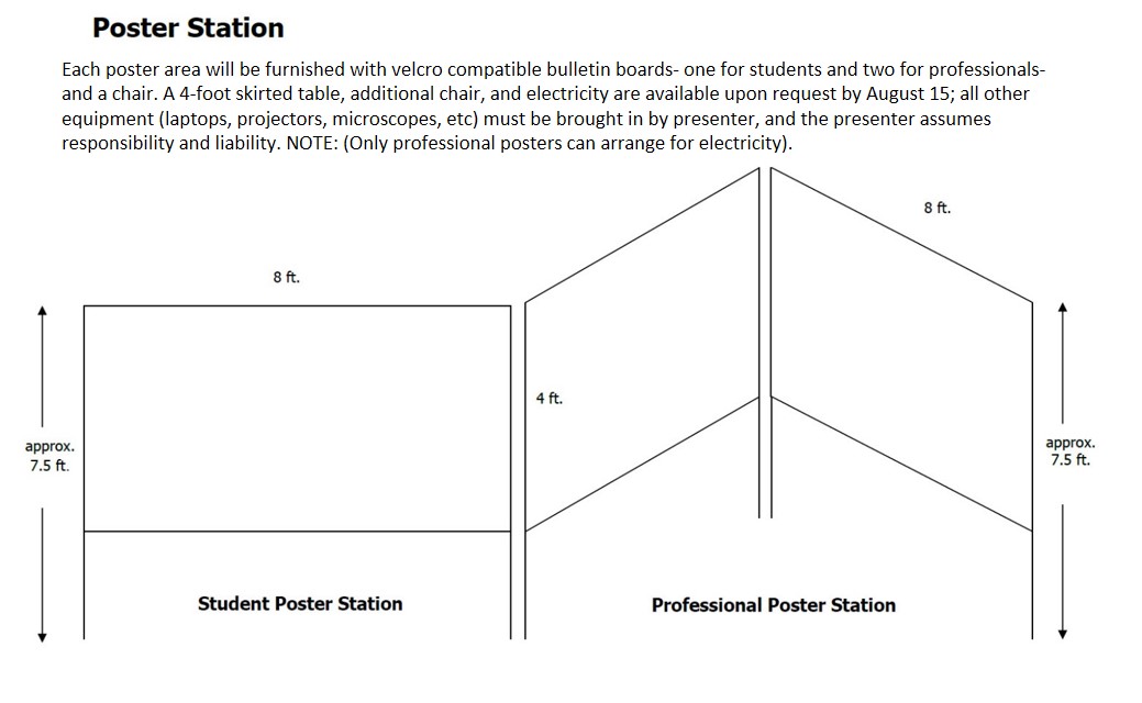Instructions for Poster Presenters